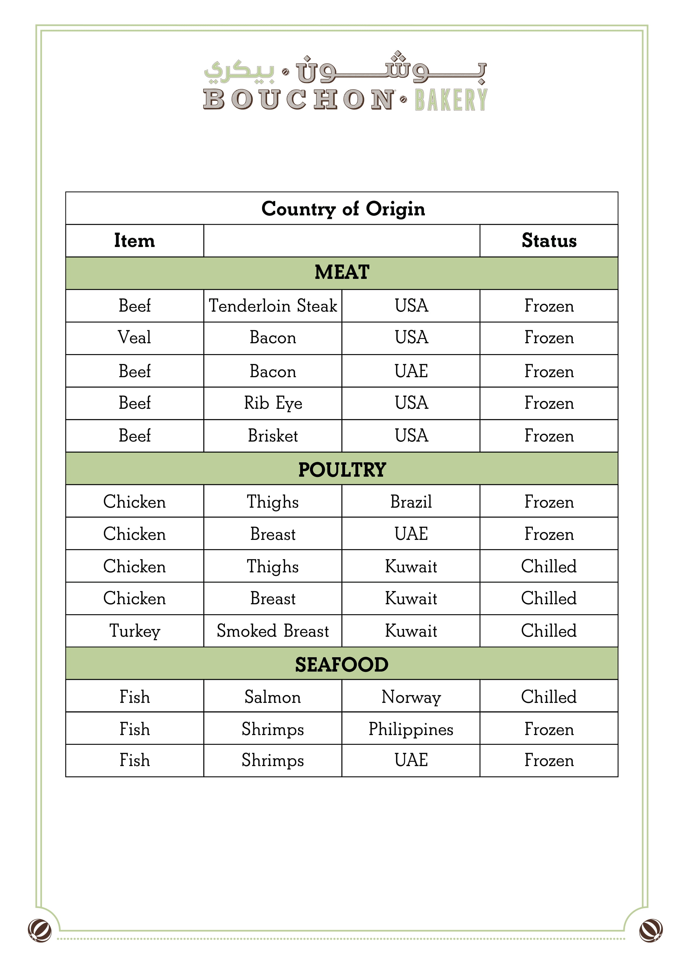 Bouchon Bakery - Menu